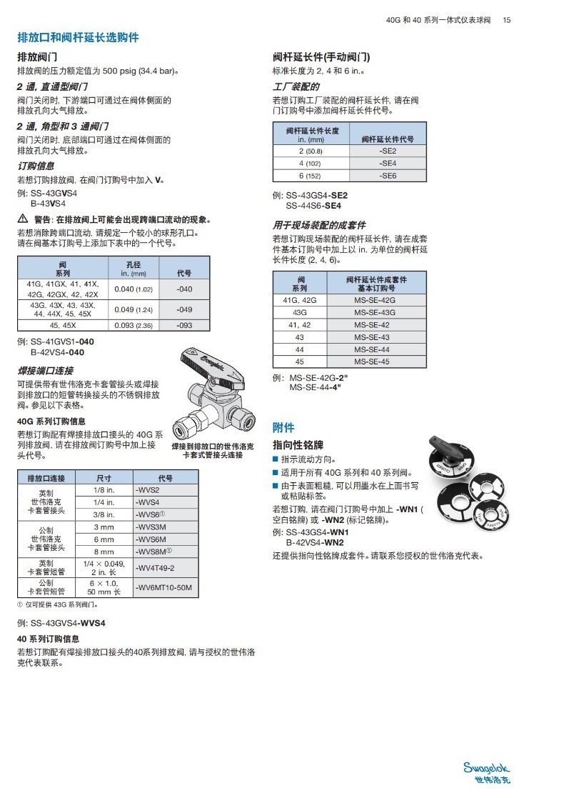 Swagelok SS-43GS4 1/4in世伟洛克开关 截止阀卡套接头一体式球阀-阿里巴巴