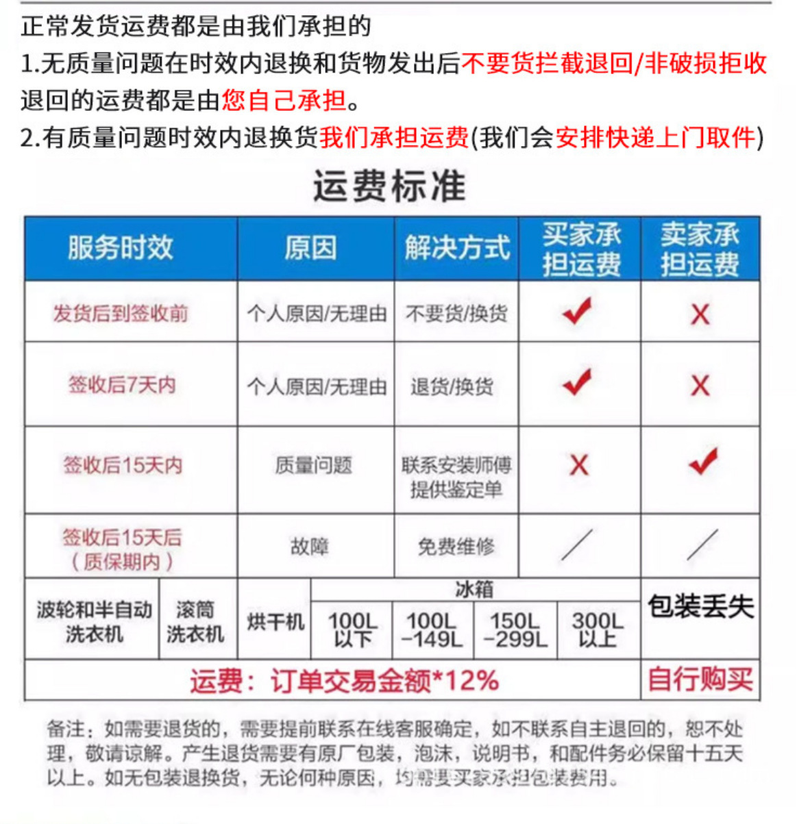 美的220升家用电冰箱三门节能冷藏冷冻直冷小冰箱BCD-220TM-阿里巴巴