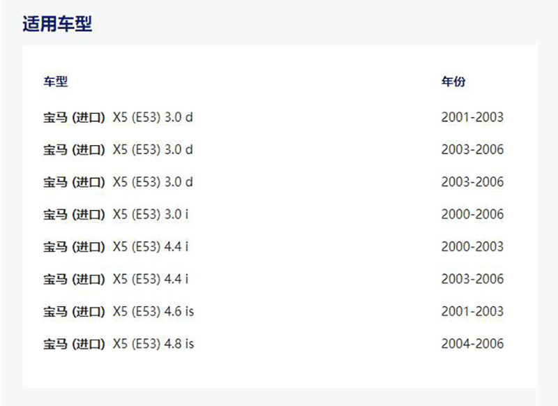 33551096893适用于宝马X5/E53后平衡稳定杆衬套33 55 1 096 893-阿里巴巴