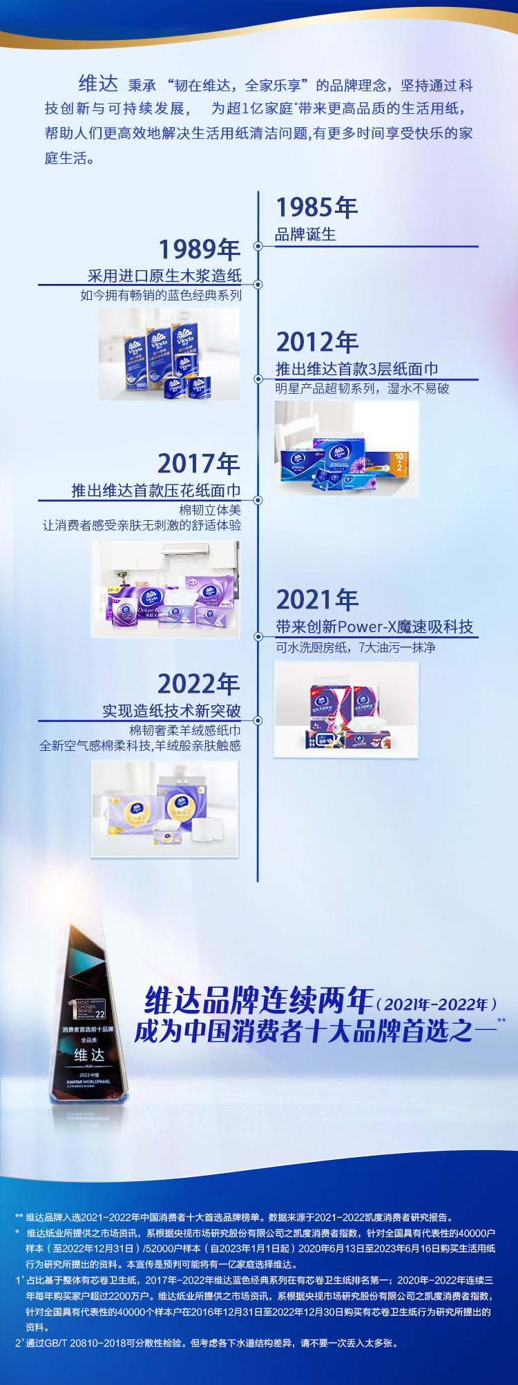 维达卷纸蓝色经典有芯4层200g卫生纸巾家用实惠装厕所卫生纸V4073-阿里巴巴