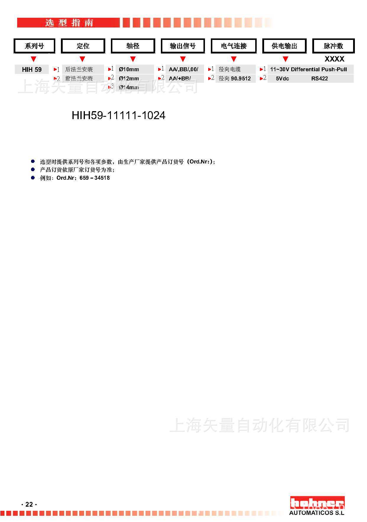 西班牙Hohner霍纳工业级光电编码器 _ HIH59系列-阿里巴巴