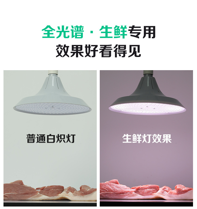 2023新国标LED生鲜灯蔬菜水果猪肉灯光卤肉熟食蛋糕水果打光灯-阿里巴巴
