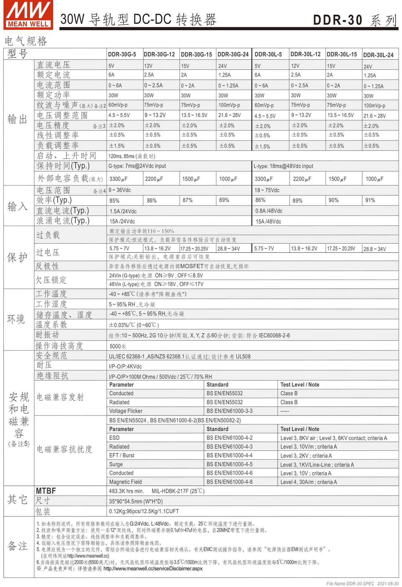 DDR-30G-12台湾明纬30W 9~36V输入 12V2.5A输出导轨型DC-DC电源-阿里巴巴