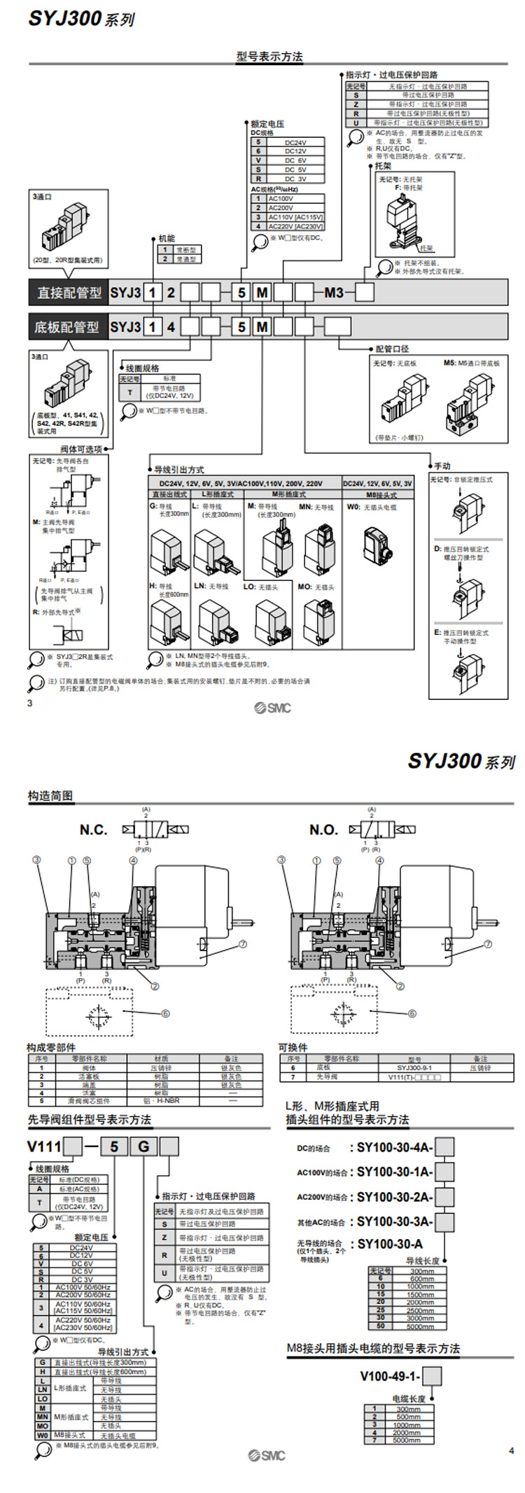 SMC电磁阀SYJ系列SYJ314-5LZ/SYJ314-5LOZ/SYJ314M-6G/SYJ314M-5G-阿里巴巴