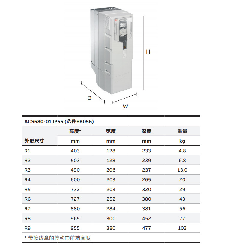 ABB变频器 ACS580系列标准传动变频器现货-阿里巴巴