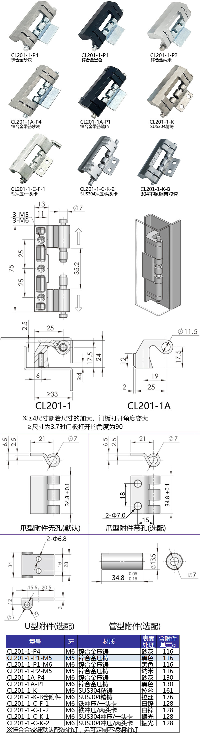 CL201-1-2-3-6威图柜暗铰链HL011配电柜电箱开关柜门合页不锈钢-阿里巴巴