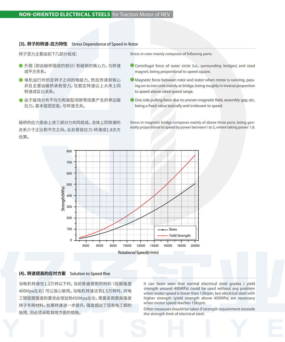 宝钢B25AHV1300无取向电工钢 无取向硅钢片 矽钢片-阿里巴巴