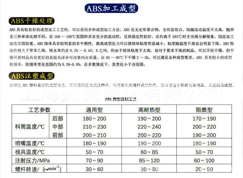 ABS M347利华益利津 高光泽高刚性中抗冲ABS用于家电电气配件注塑-阿里巴巴