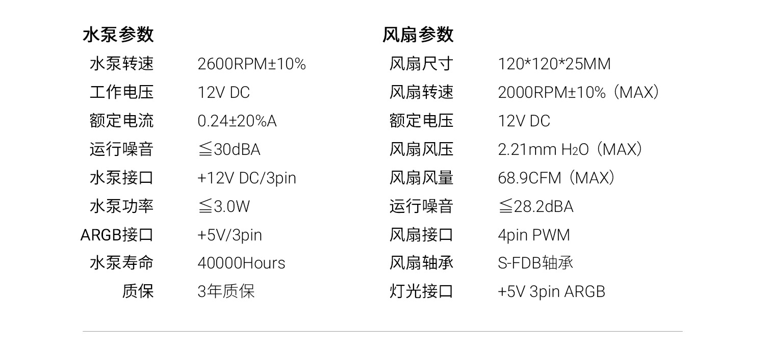 利民(Thermalright)AE240 AE360 V2二代黑白ARGB一体式水冷散热器-阿里巴巴