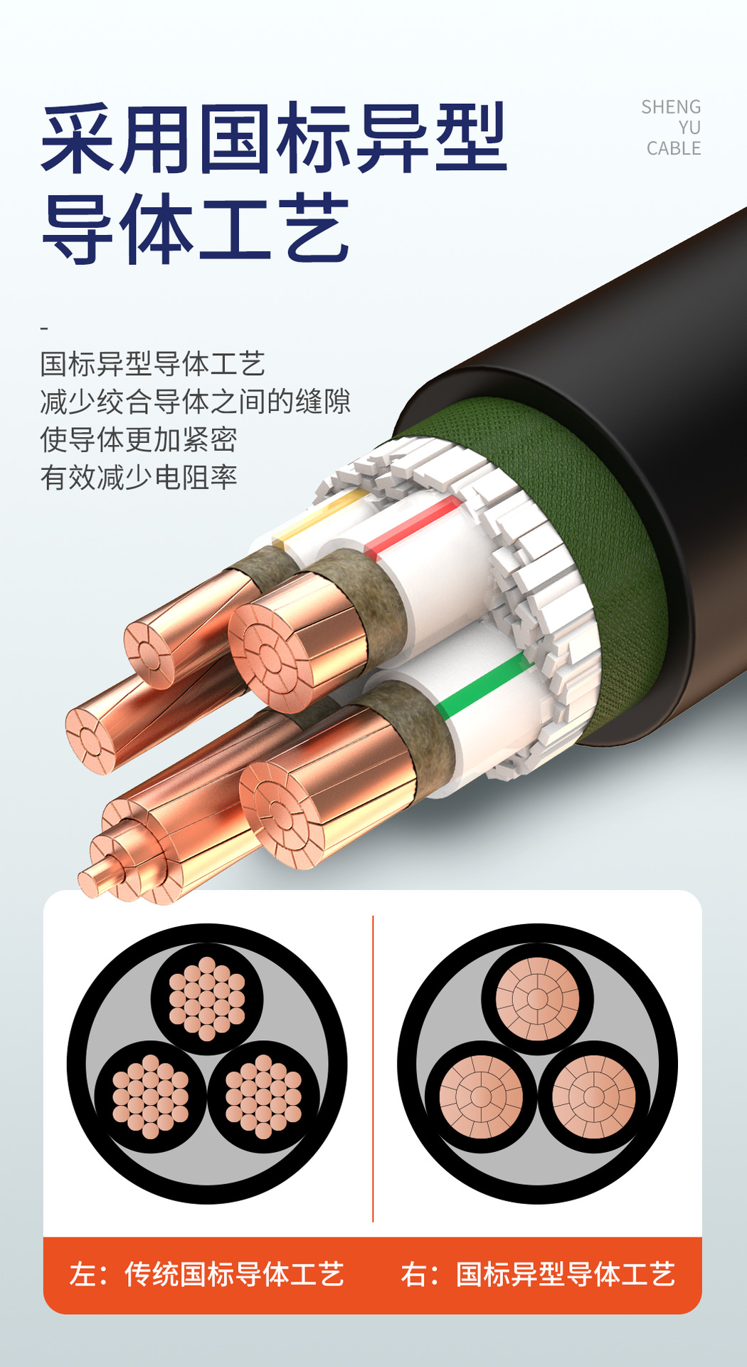 WDZ(A/B/C)N-YJY 0.6/1kV 低烟无卤阻燃耐火电力电缆 WDZBN-YJY-阿里巴巴