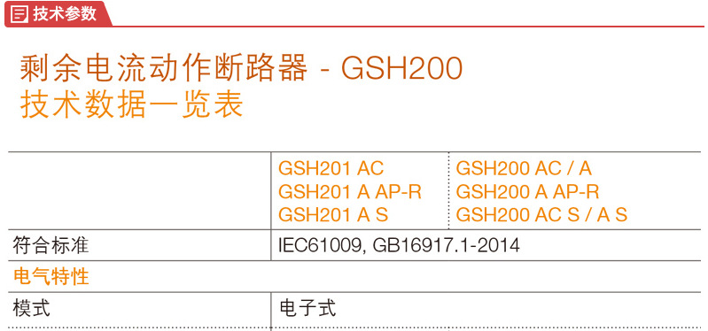 【原装正品】ABB 4P 63A 剩余电流动作断路器 GSH204 AC-C63/0.03-阿里巴巴