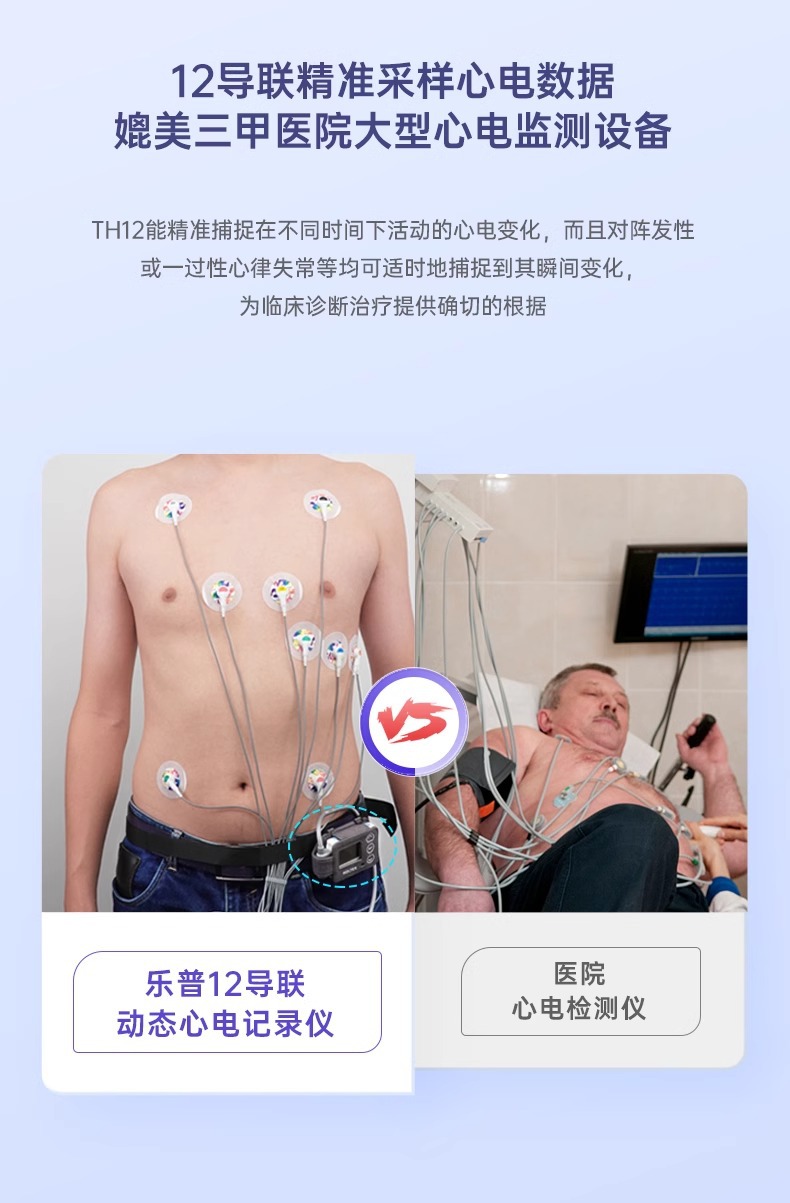 乐普TH12动态心电图机12导联单导联ER2-S/ER1/PC80B支持一件代发-阿里巴巴