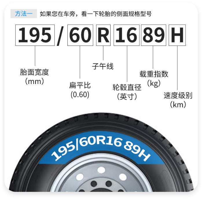 佳通轮胎 GSR225 花纹 315/80R22.5 全钢子午线真空胎-阿里巴巴