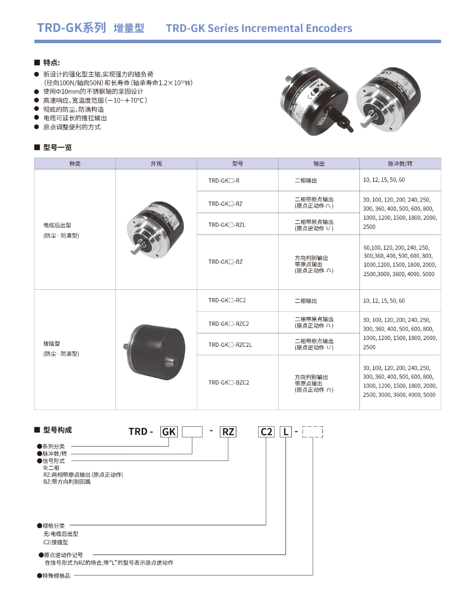 KOYO光洋 增量型编码器 强化型主轴 TRD-GK5000 防尘防滴构造 2M-阿里巴巴