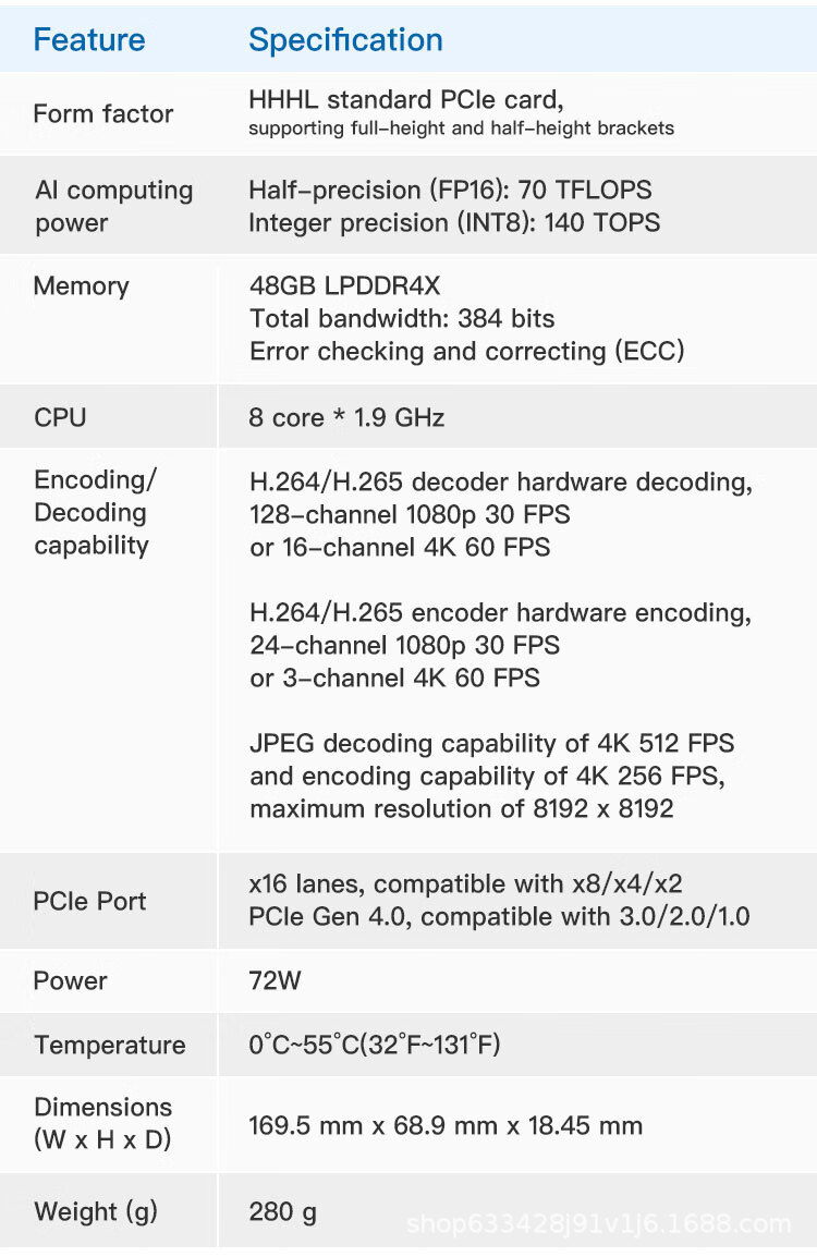 昇腾Atlas 300V 24g视频解析卡100T大模型开发板算力卡国产AI显卡-阿里巴巴