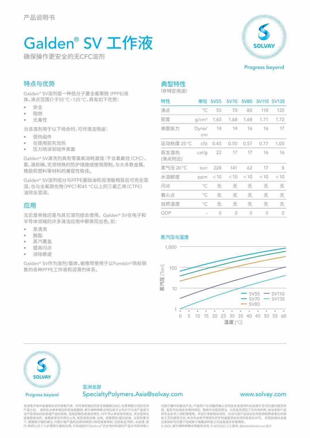 意大利苏威SOLVAY GALDEN SV-55全氟聚醚液-阿里巴巴