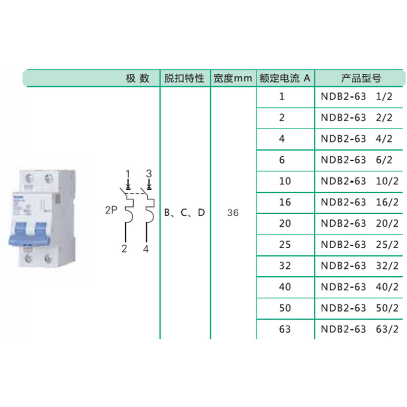 NDB2-63C系列2P两极上海良信Nader断路器空气开关智能断路器-阿里巴巴
