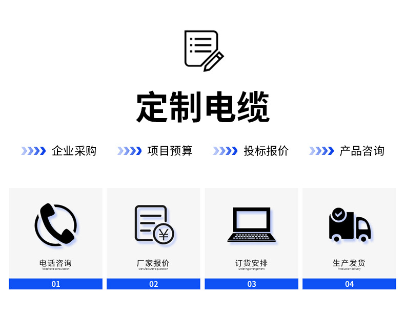 万马电缆WDZA-BYJ4铜芯单芯国标家装电线WDZAN低烟无卤耐火线缆-阿里巴巴