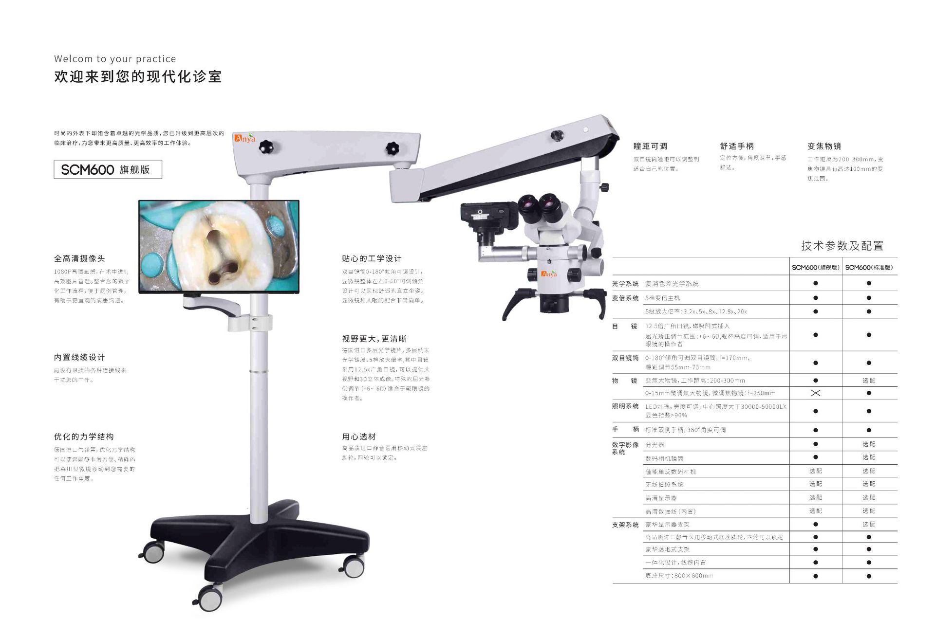 牙科显微镜牙科显微镜牙科显微镜牙科显微镜牙科显微镜牙科显微镜-阿里巴巴