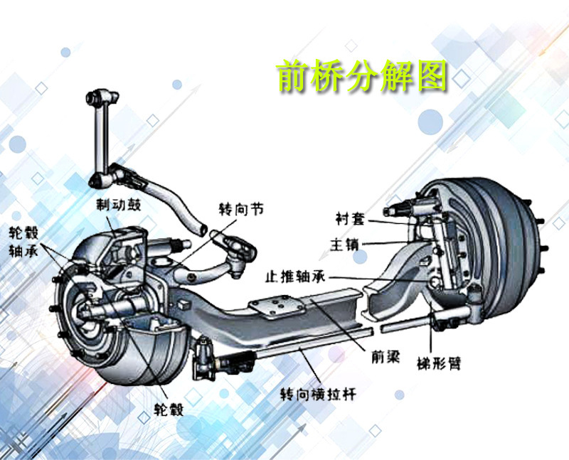 前轮螺丝 WG9100410104斯太尔金王子前轮螺栓重汽豪沃车轮螺栓-阿里巴巴