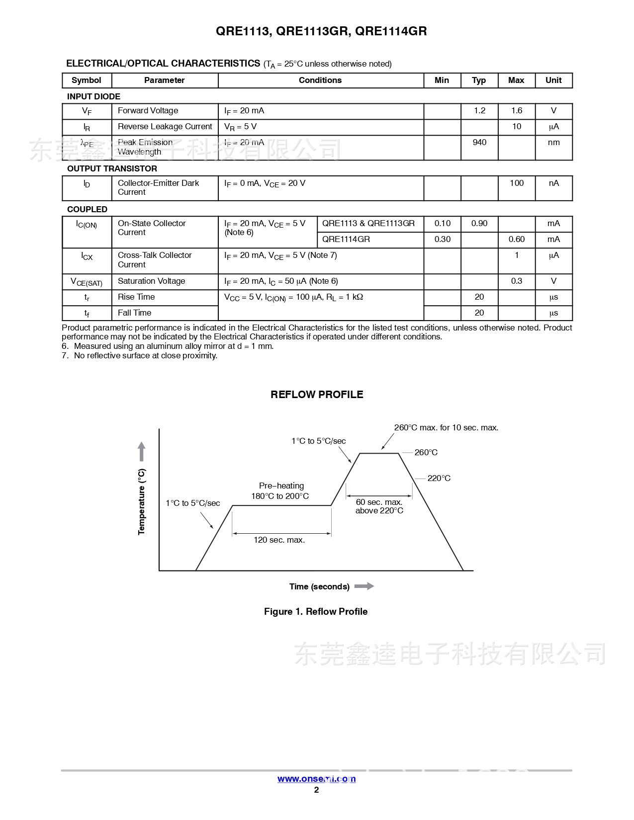 ON Semi/艾森美 QRE1113GR Miniature Reflective Object Sensor-阿里巴巴