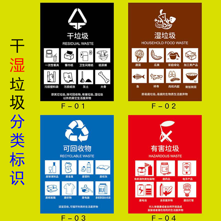 Recyclable garbage identification garbage classification identification ...
