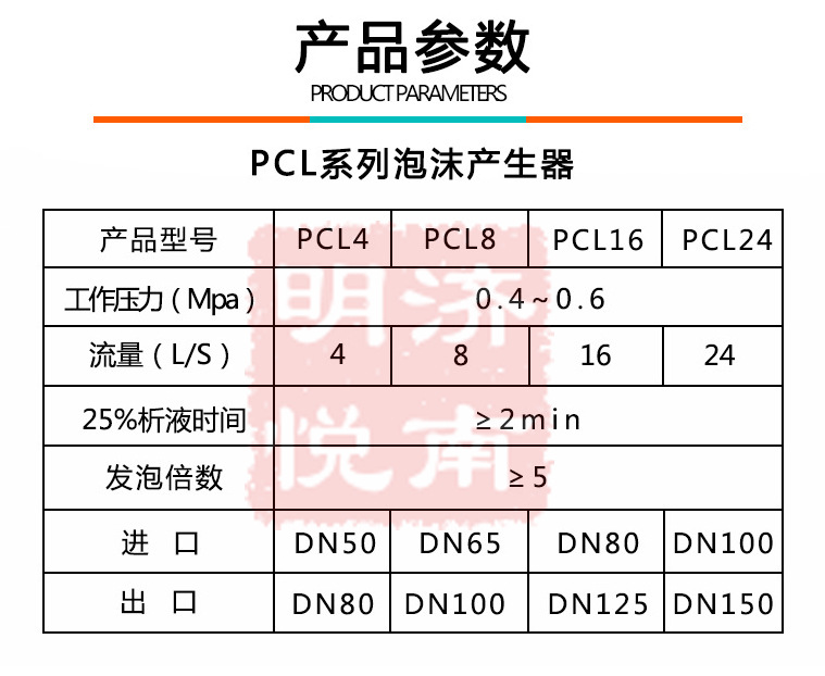 PCL4立式空气泡沫产生器 泡沫灭火器 低倍数泡沫发生器 明悦消防-阿里巴巴