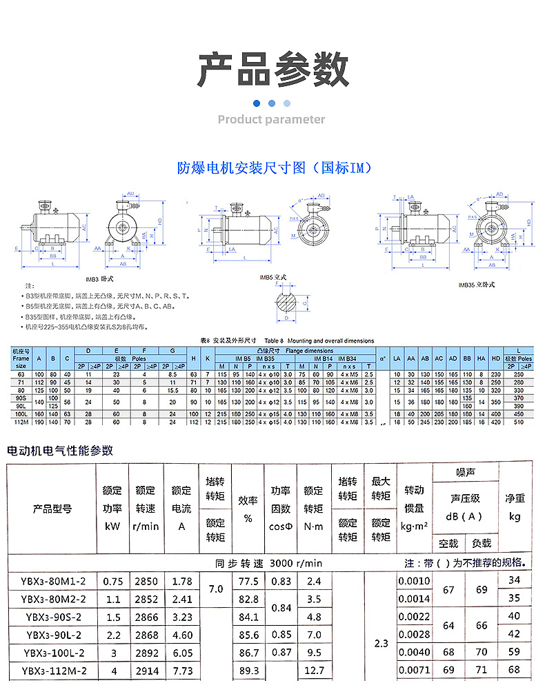 鑫特高电机特高防爆电机卧式电动机YBX3-0.75kw-4极三相异步电动-阿里巴巴