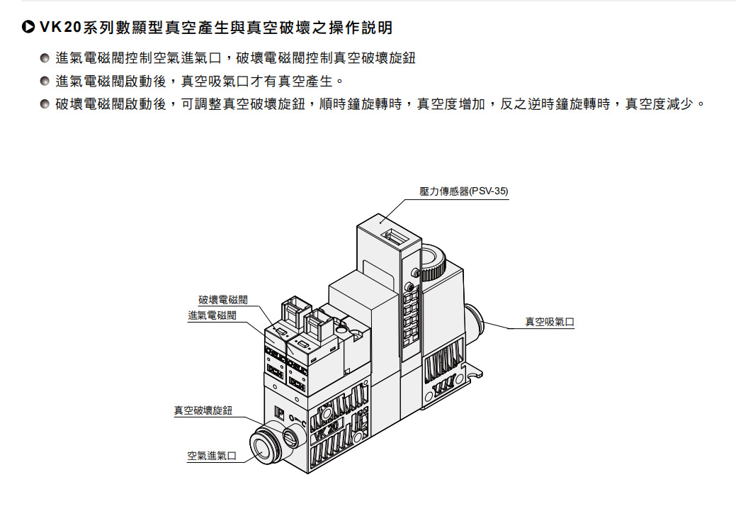 CHELIC气立可VK20系列模组化VK20ST真空发生器VK20T-1006-DC24V-L-阿里巴巴