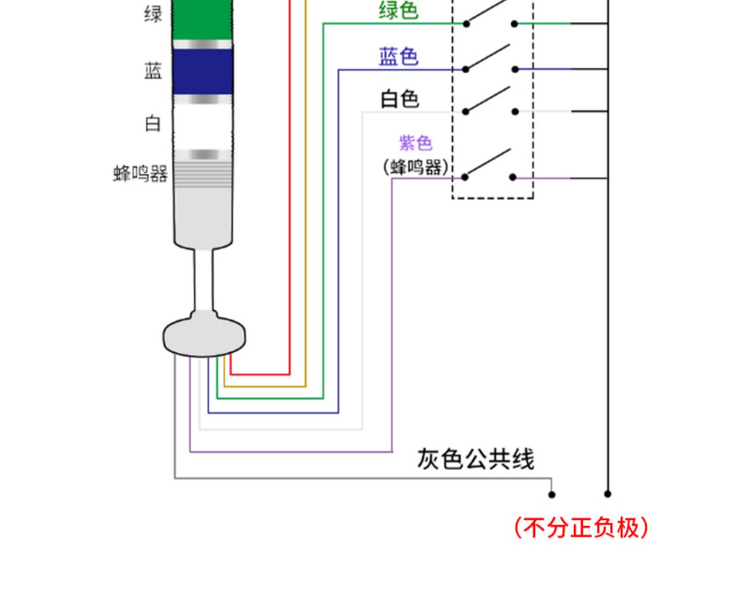 TB5多层警示灯三色塔灯LED一体化报警器常亮带声蜂鸣折叠24V-阿里巴巴