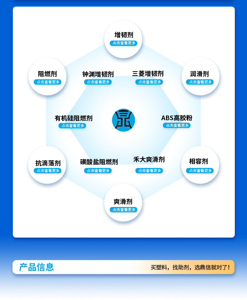 ema增韧剂法国阿科玛ax8900工程塑胶粘合剂塑料工程改性增韧剂-阿里巴巴