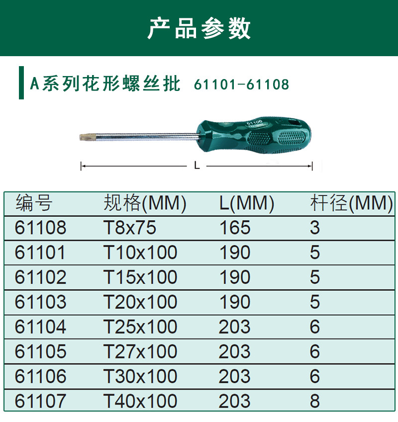 世达工具花型螺丝刀61108 61101 61102 61103 61104 61105 61106-阿里巴巴