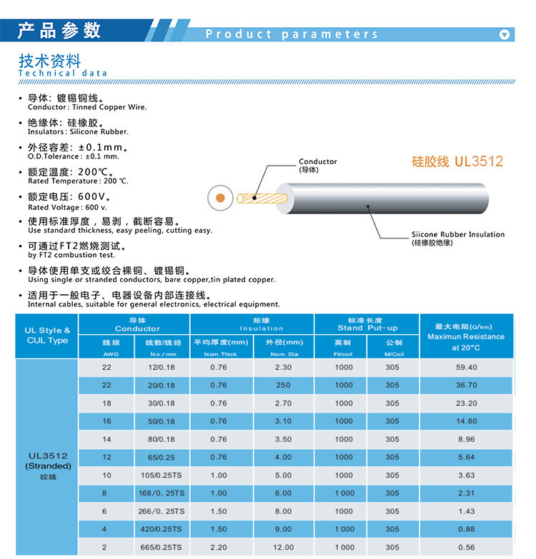 UL3512耐高温硅胶线24AWG Hook-up wire美标耐高温电子连接线-阿里巴巴