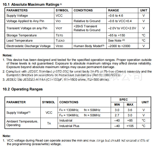 原装WINBOND/华邦 W25Q16JVSSIQ 16M存储器FLASH芯片 可烧录-阿里巴巴