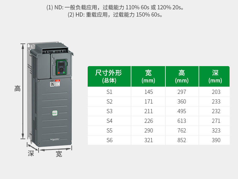 施耐德ATV610系列变频器功率为0.75至160kW一般负载应用变频器-阿里巴巴
