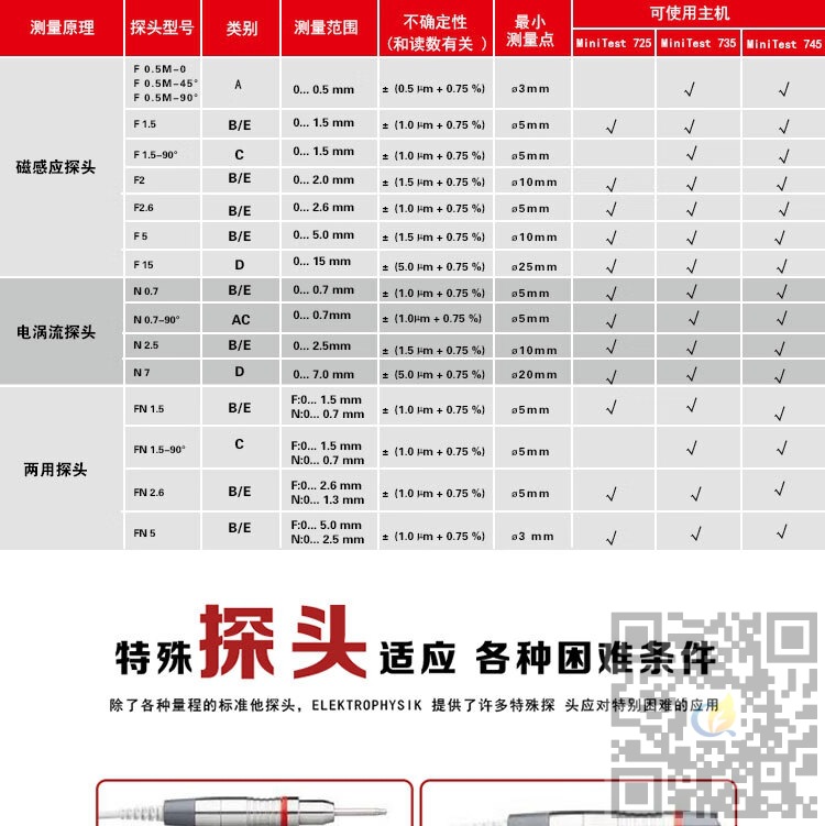 MiniTest 745涂层测厚仪 漆膜厚度测量仪 德国EPK-阿里巴巴