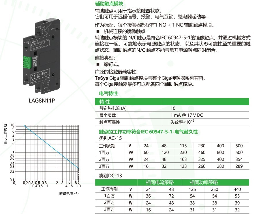 施耐德接触器LC1G205/245300/410/475/620KUEC风机功率交流接触器-阿里巴巴
