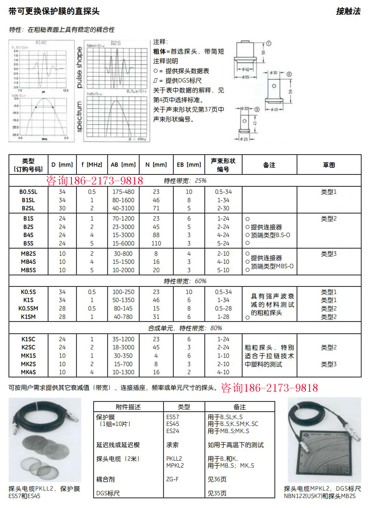 原装GE贝克休斯探头 B1S单晶直探头 B2S保护面探头 B4S探头 B5S-阿里巴巴