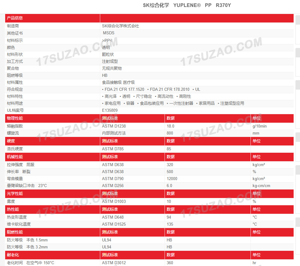 PP韩国SK R370Y高流动透明食品级医疗级高光泽塑料颗粒粒子原料-阿里巴巴