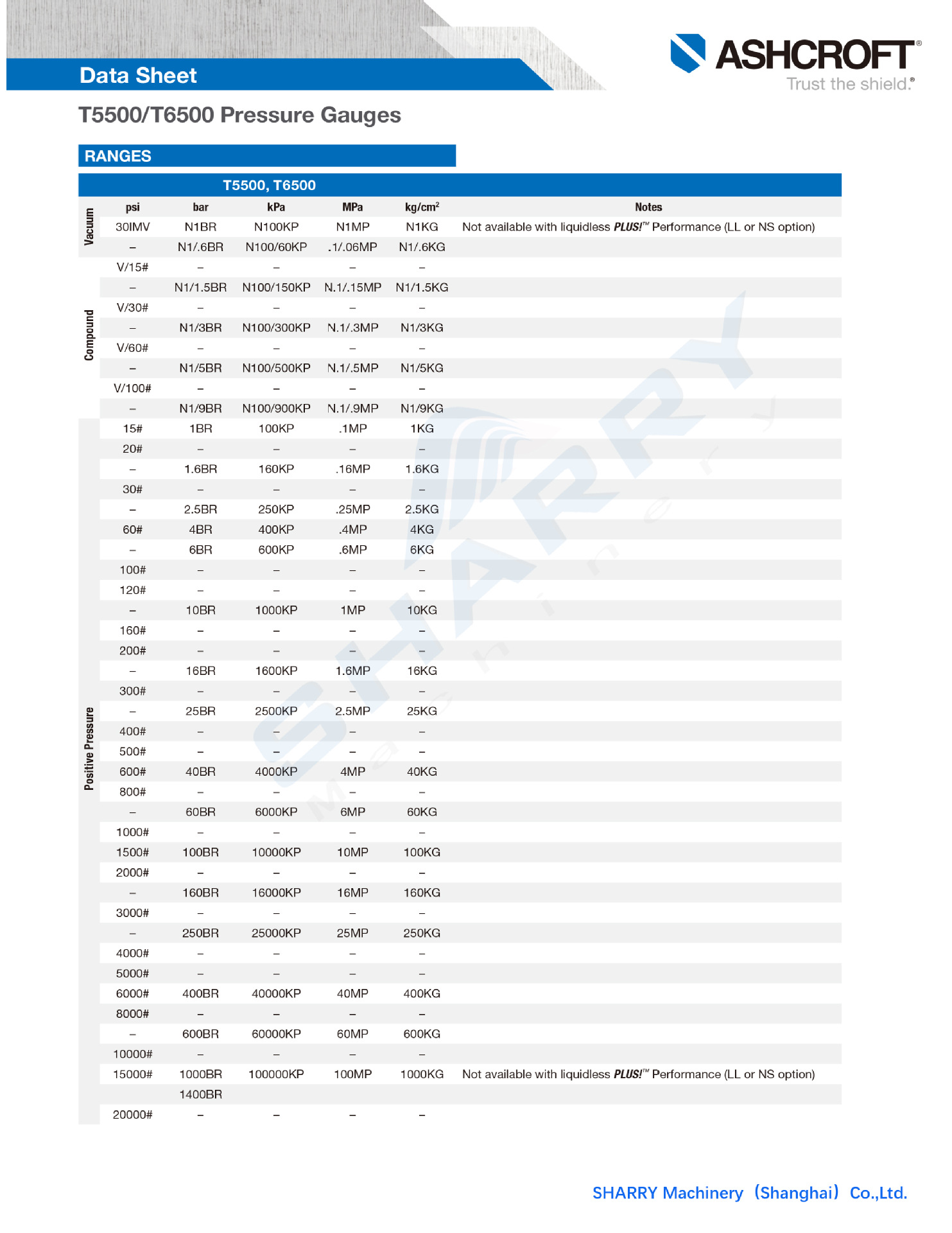 雅斯科ASHCROFT全不锈钢T5500压力表 蒸汽表-阿里巴巴