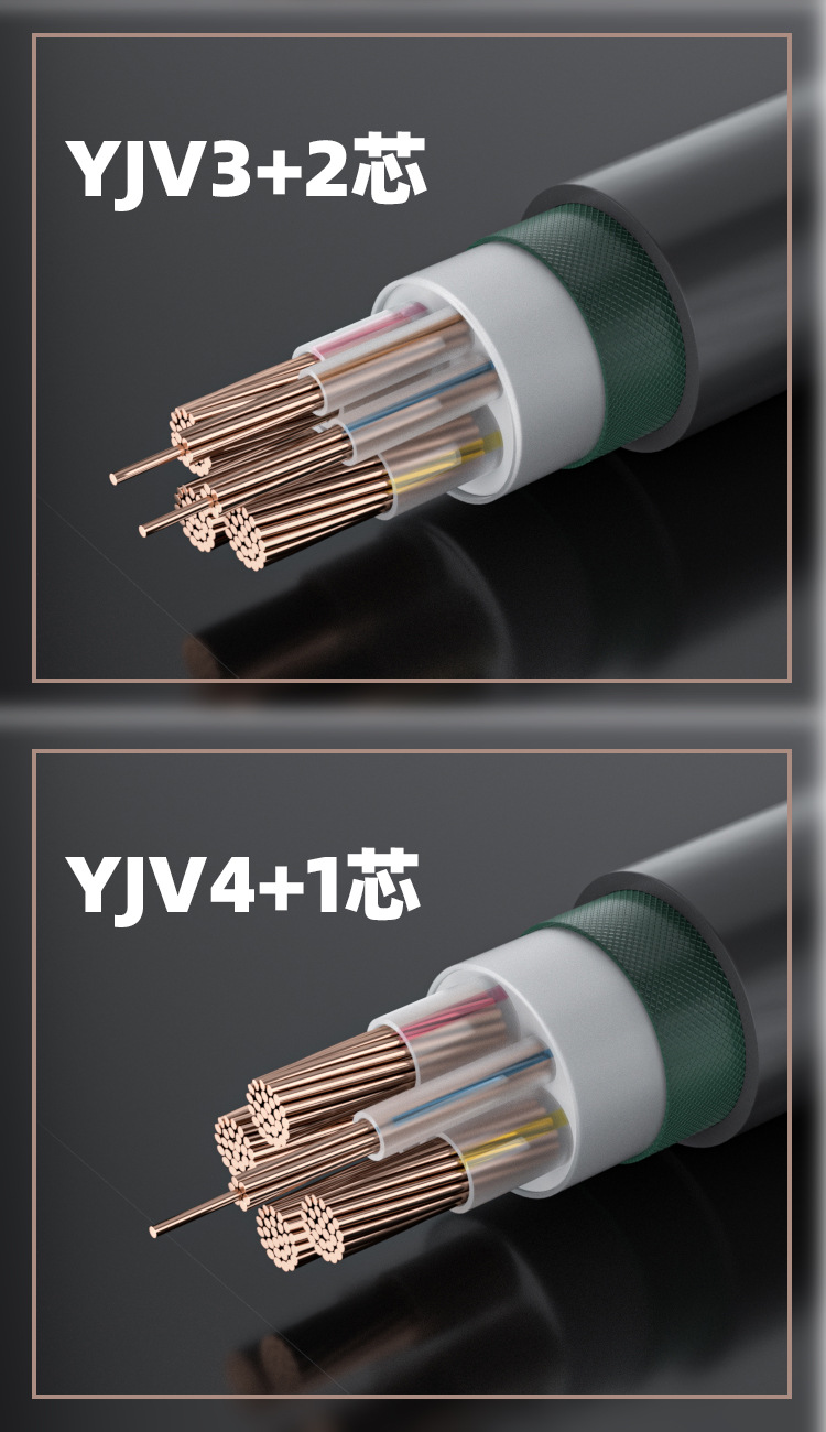 YJV电缆 ZC-YJV 4*185+1*95平方电缆线 电力铺设低压绝缘阻燃电缆-阿里巴巴