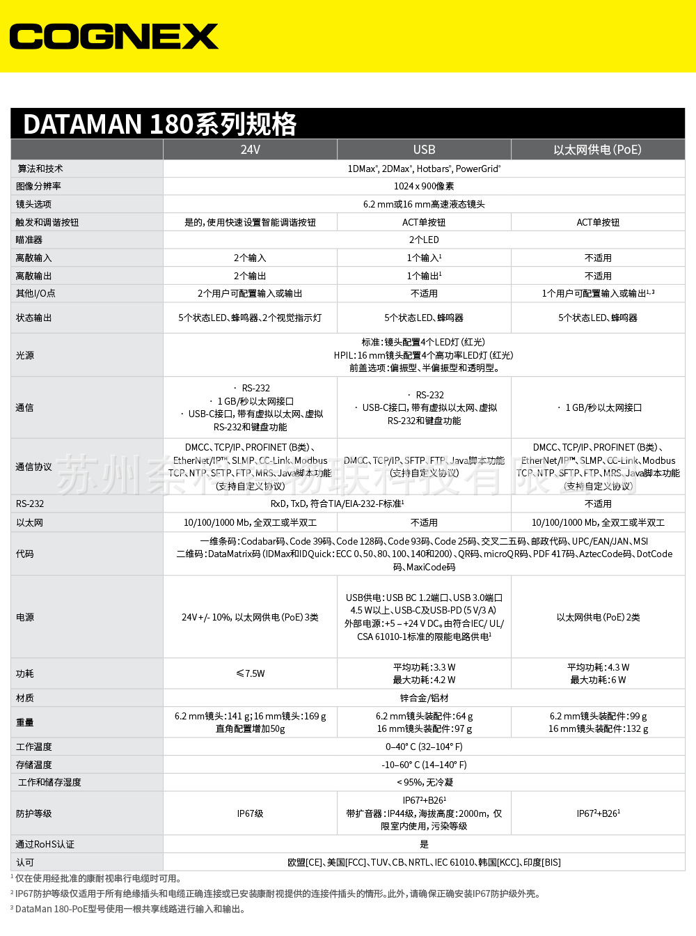 COGNEX康耐视 DM280 DM282X Q S L QL工业固定式读码器以太网-阿里巴巴