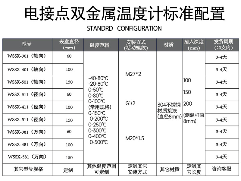 工厂定制-双金属温度计工业wss411/401径向轴向耐震万向不锈钢-阿里巴巴