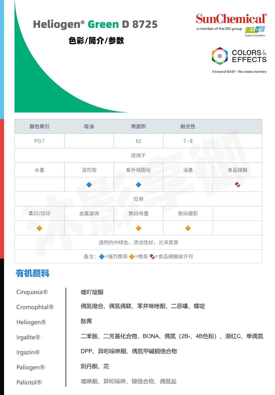 Heliogen Green D 8725 透明 中绿色 流动性好 光泽度高 BASF颜料-阿里巴巴