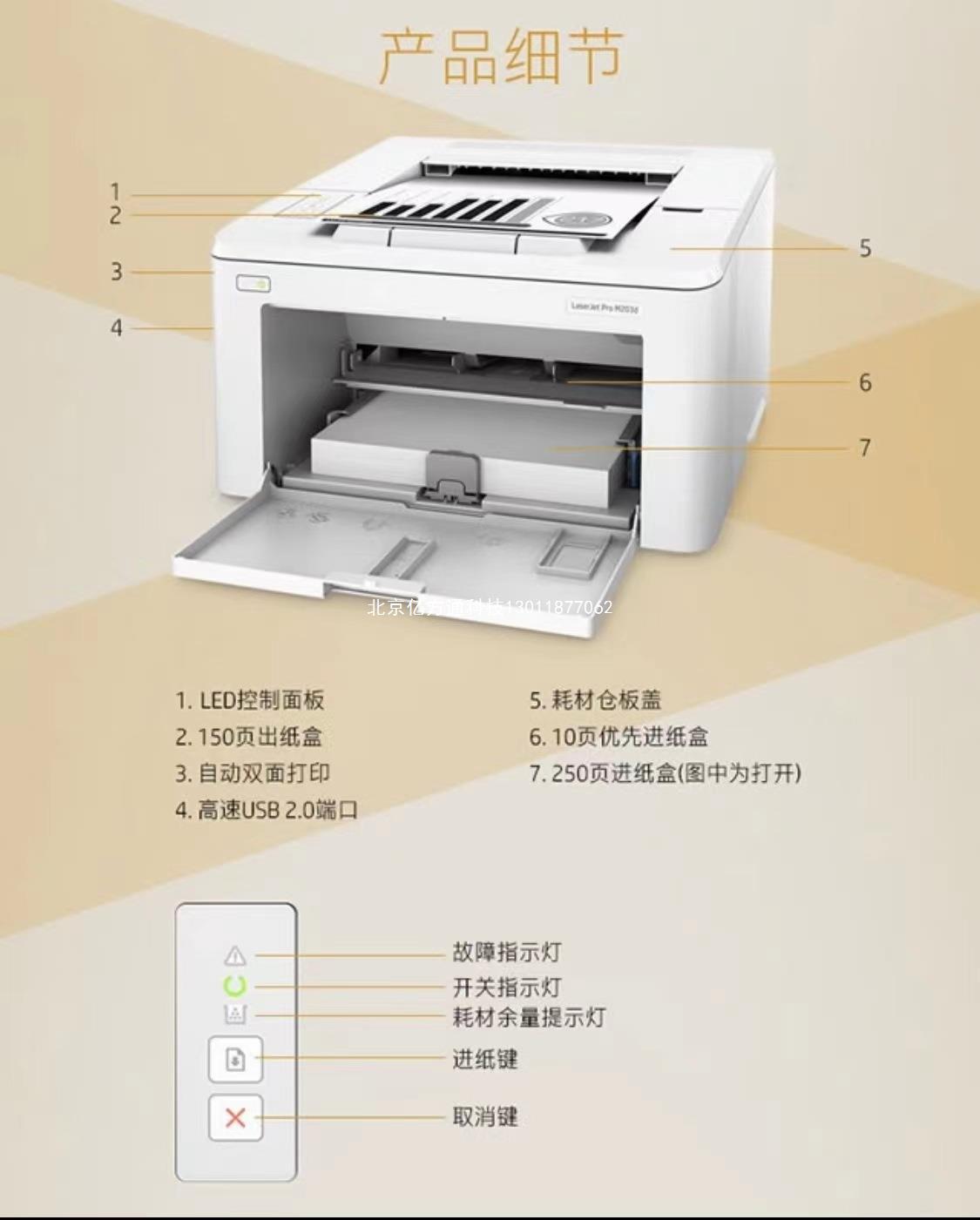 惠普HP M203d 203dn 203dw 208dw黑白激光打印机 自动-阿里巴巴
