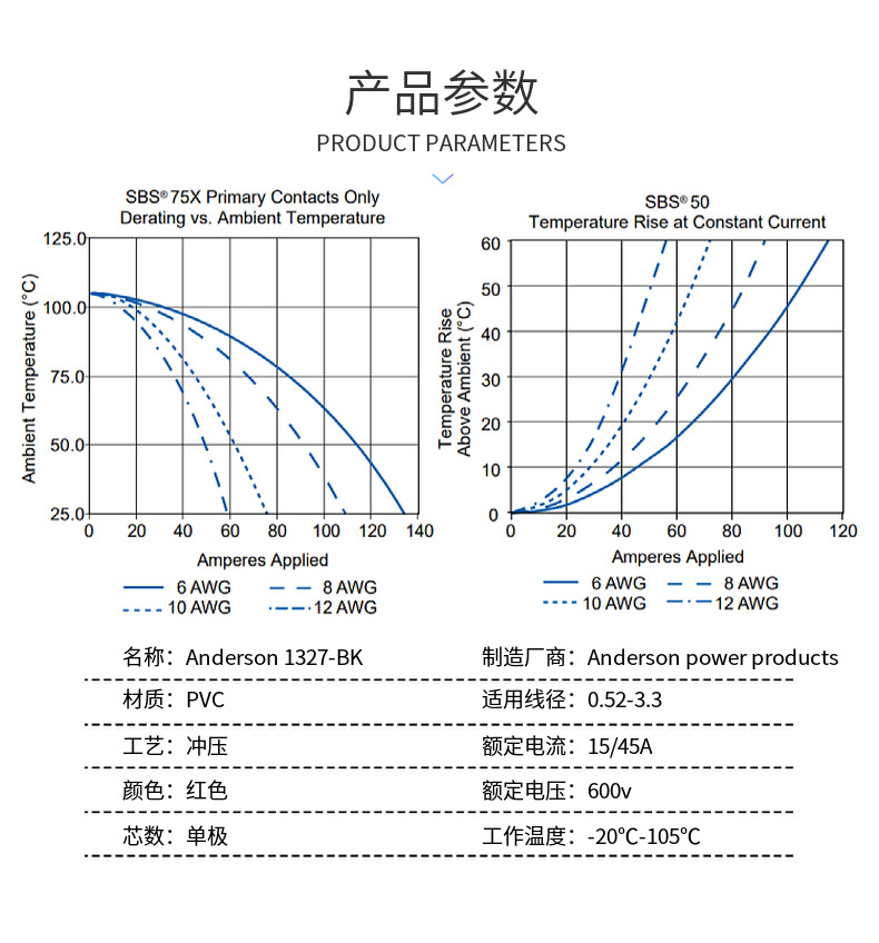 1327-BK Anderson安德森插头 PP15-45A红色单极原装正品-阿里巴巴