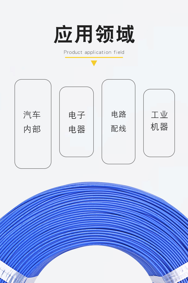 宏观盛批发avss汽车线0.22 0.35 1.5 4 6平方薄壁PVC纯铜日标电线-阿里巴巴