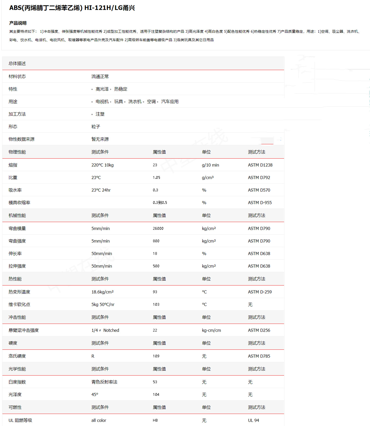 ABS LG甬兴 HI-121H 高光abs 高白度 电镀级 电器汽车部件 注塑-阿里巴巴