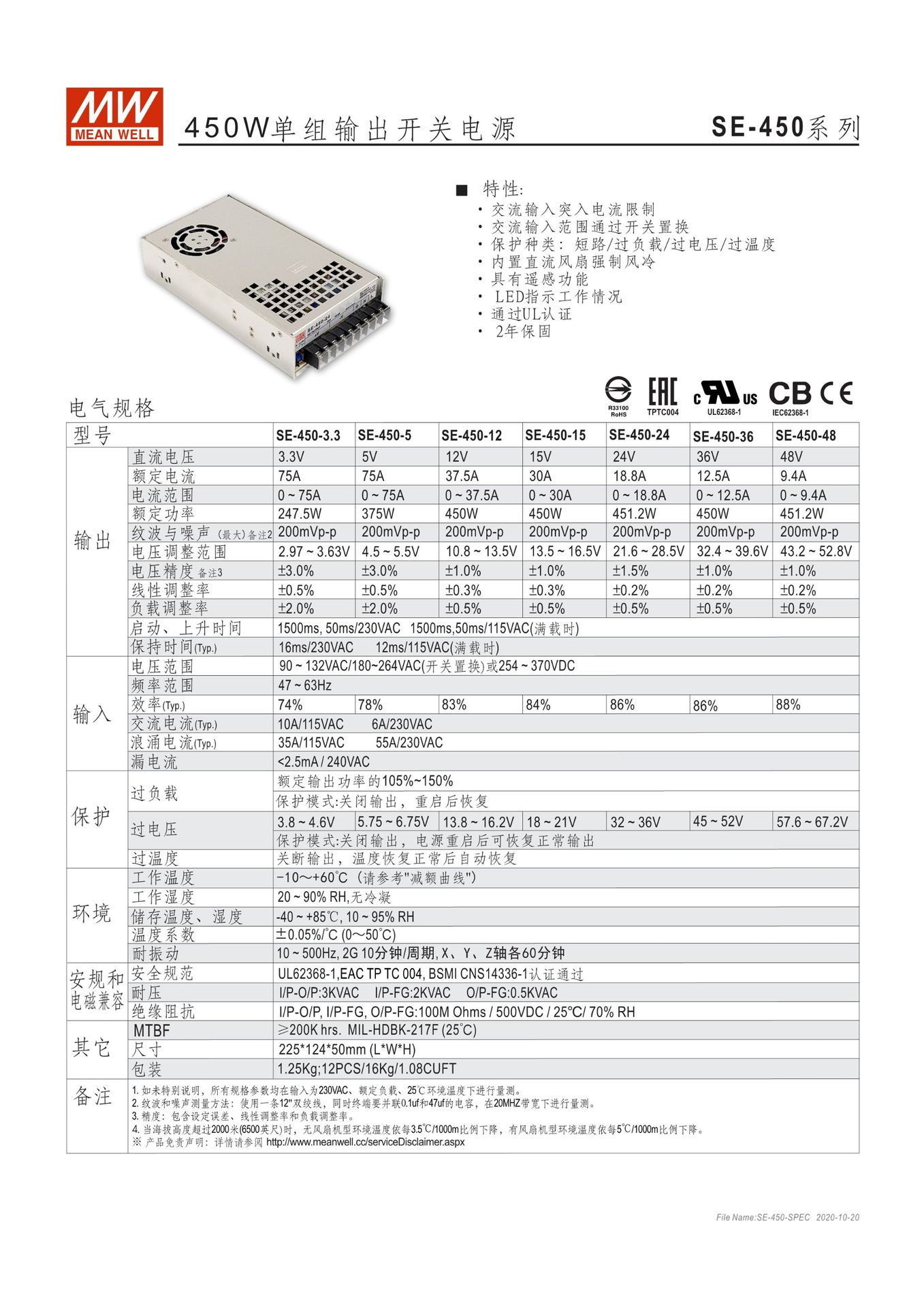 台湾明纬SE-450-24 450W24V18.8A直流大功率开关电源灯箱灯带-阿里巴巴