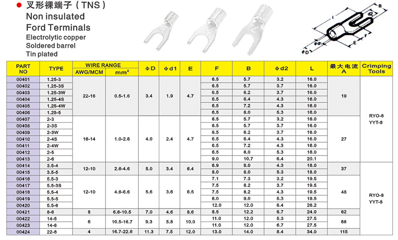 苏州源利接线端子TNS1.25-3/3S/3W/4S/5叉形Y裸SNB端头UT紫铜鼻-阿里巴巴